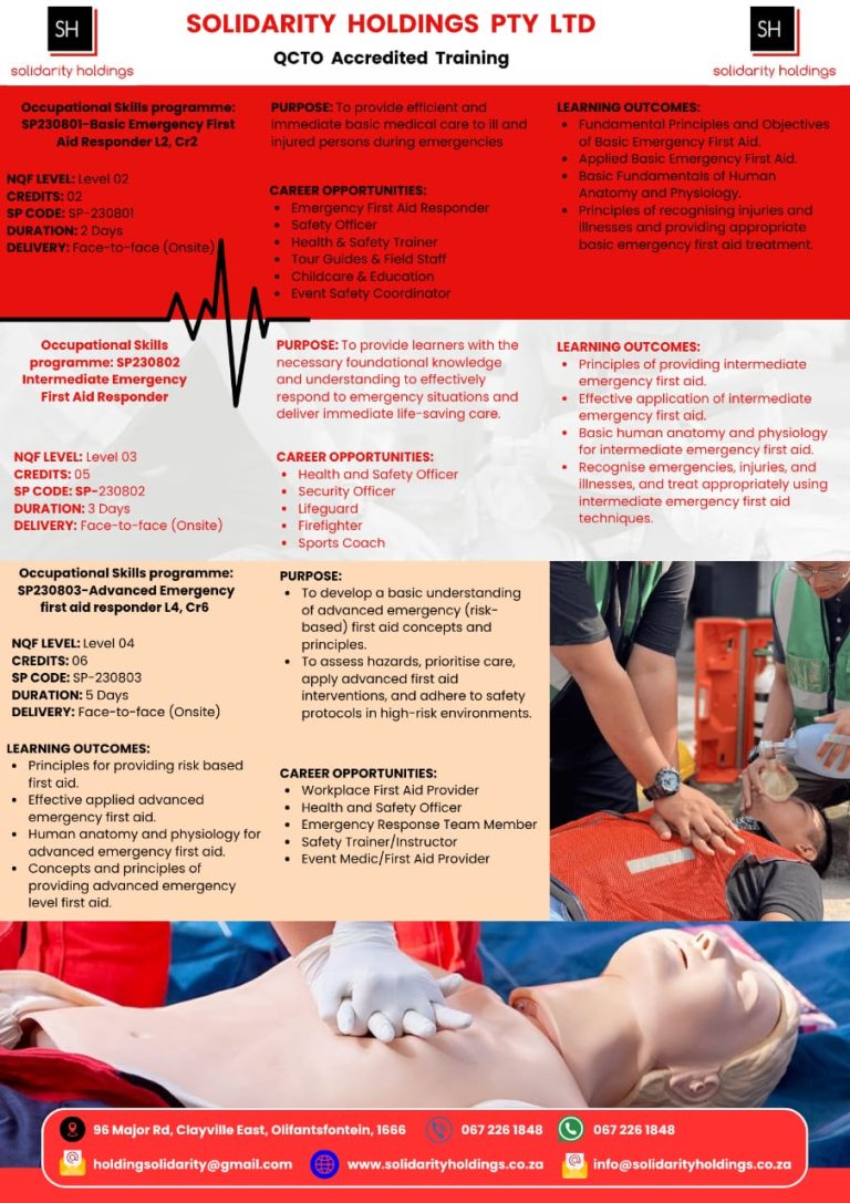 First Aid Training Courses – Solidarity Holdings